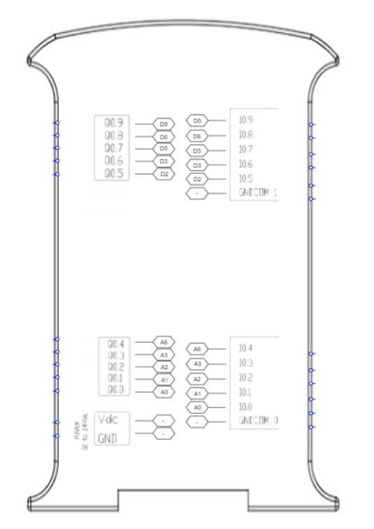 10 Ios Modules Cpu Arduino Nano Dfrobot Mouser 